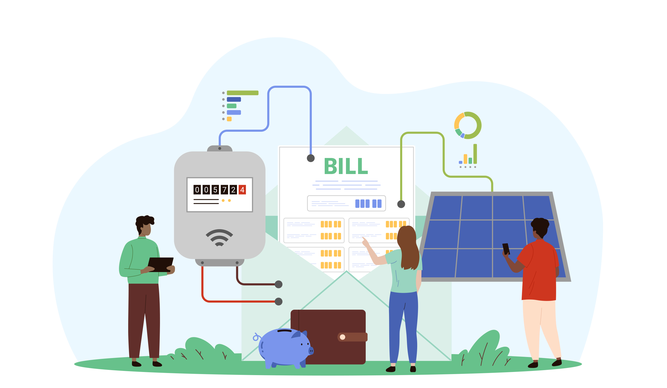 Power up understanding your energy | sa move The RAA Magazine