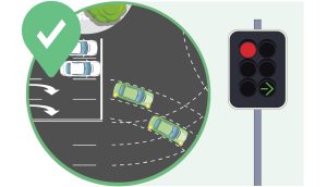 5 dos and don'ts at intersections | sa move The RAA Magazine