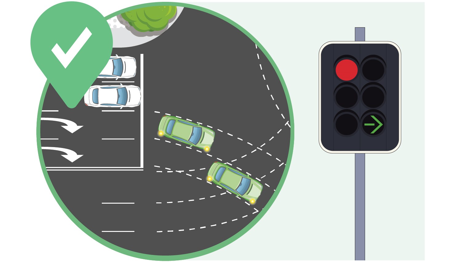 5 dos and don'ts at intersections | sa move The RAA Magazine