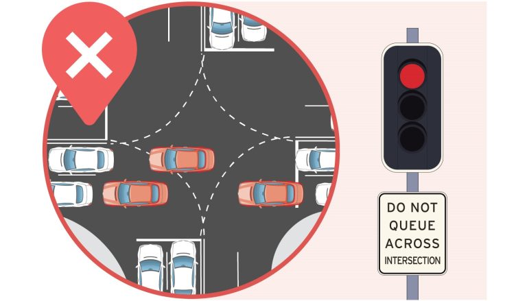 5 dos and don'ts at intersections | sa move The RAA Magazine