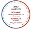 Setting speed limits | sa move The RAA Magazine