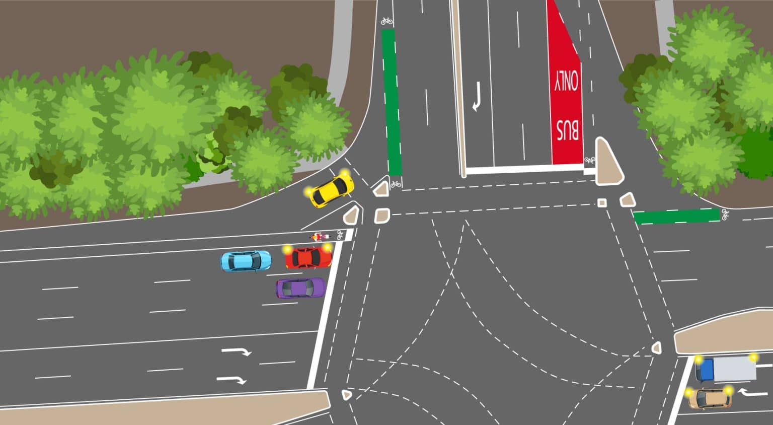 Turning left past the slip lane | sa move The RAA Magazine